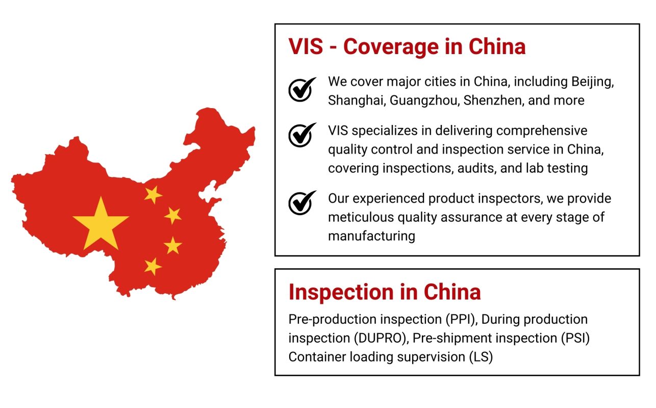 Quality Control and Inspection Service in China - VIS Global Quality ...